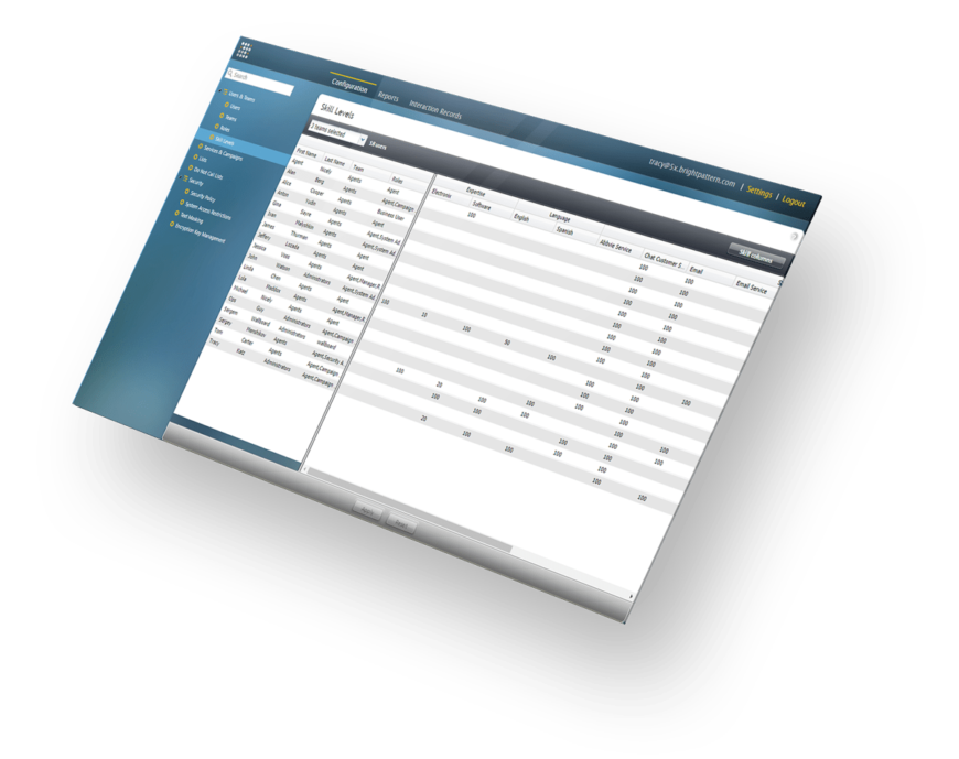 Call Center Software Skills-Based Routing | Bright Pattern