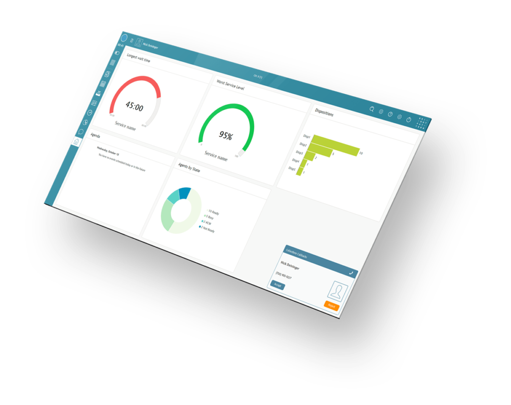 Customizable Call & Contact Center Software | Bright Pattern