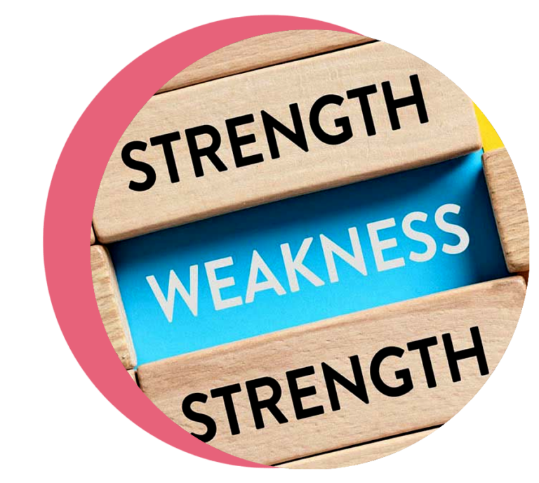 What is your greatest weakness in call center?