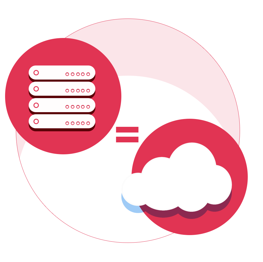 On-Premise Contact Center Solutions + Private Cloud Contact Center ...